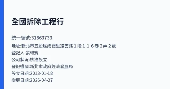 全國拆除工程行的照片-統編 31863733(新北市) 公司登記資料與營業項目詳細圖表