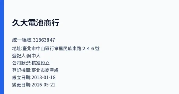 久大電池商行的照片-統編 31863847(臺北市) 公司登記資料與營業項目詳細圖表