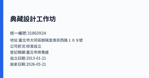 典藏設計工作坊的照片-統編 31863924(臺北市) 公司登記資料與營業項目詳細圖表
