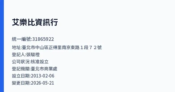 艾樂比資訊行的照片-統編 31865922(臺北市) 公司登記資料與營業項目詳細圖表