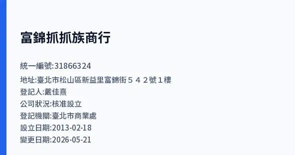 富錦抓抓族商行的照片-統編 31866324(臺北市) 公司登記資料與營業項目詳細圖表