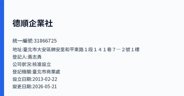 德順企業社的照片-統編 31866725(臺北市) 公司登記資料與營業項目詳細圖表