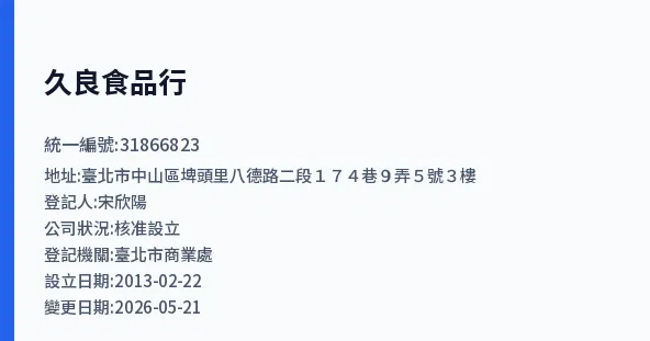 久良食品行的照片-統編 31866823(臺北市) 公司登記資料與營業項目詳細圖表