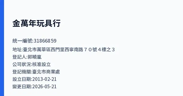 金萬年玩具行的照片-統編 31866859(臺北市) 公司登記資料與營業項目詳細圖表