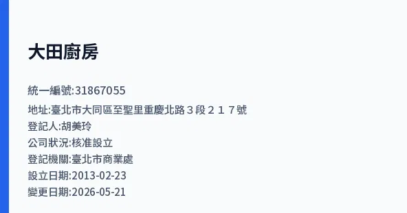大田廚房的照片-統編 31867055(臺北市) 公司登記資料與營業項目詳細圖表