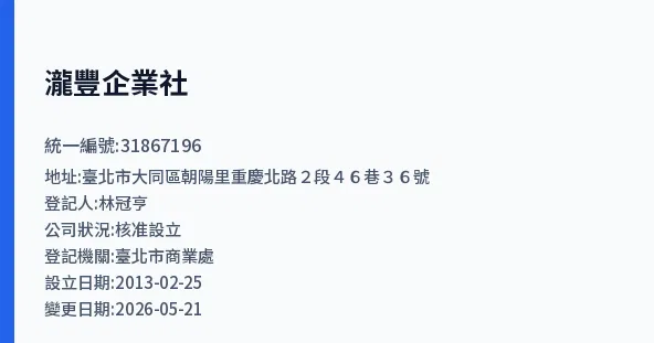 瀧豐企業社的照片-統編 31867196(臺北市) 公司登記資料與營業項目詳細圖表