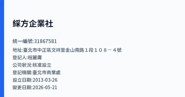 綵方企業社的照片-統編 31867581(臺北市) 公司登記資料與營業項目詳細圖表
