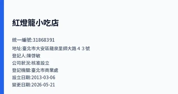 紅燈籠小吃店的照片-統編 31868391(臺北市) 公司登記資料與營業項目詳細圖表
