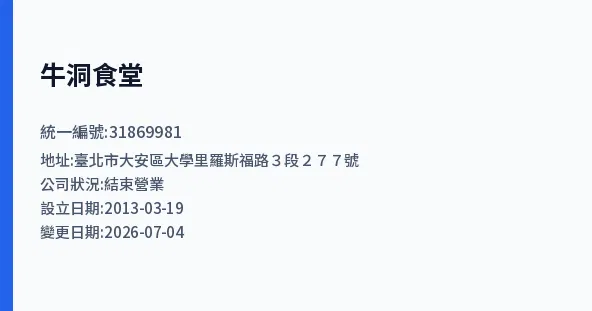 牛洞食堂的照片-統編 31869981(臺北市) 公司登記資料與營業項目詳細圖表