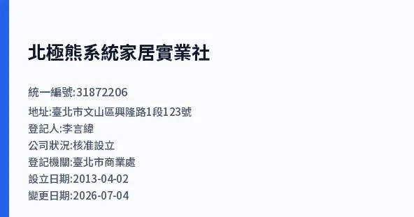 北極熊系統家居實業社的照片-統編 31872206(臺北市) 公司登記資料與營業項目詳細圖表