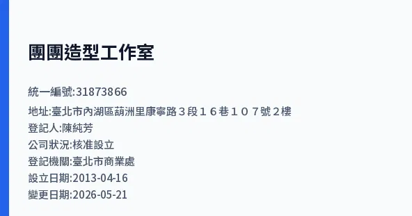 團團造型工作室的照片-統編 31873866(臺北市) 公司登記資料與營業項目詳細圖表