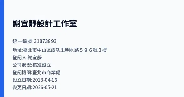謝宜靜設計工作室的照片-統編 31873893(臺北市) 公司登記資料與營業項目詳細圖表