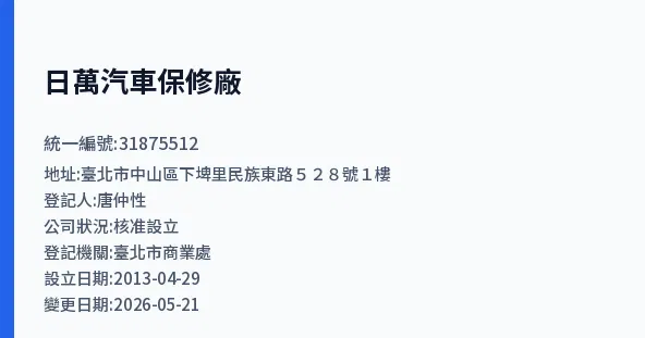 日萬汽車保修廠的照片-統編 31875512(臺北市) 公司登記資料與營業項目詳細圖表
