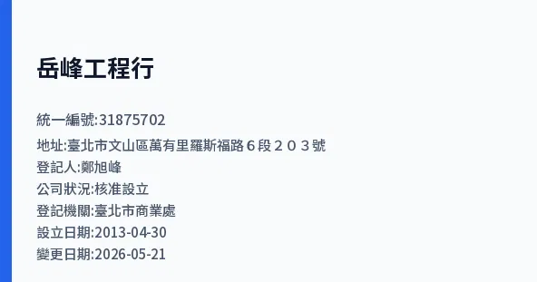 岳峰工程行的照片-統編 31875702(臺北市) 公司登記資料與營業項目詳細圖表