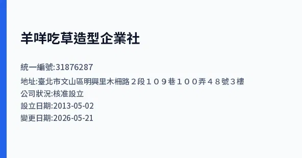 羊咩吃草造型企業社的照片-統編 31876287(臺北市) 公司登記資料與營業項目詳細圖表