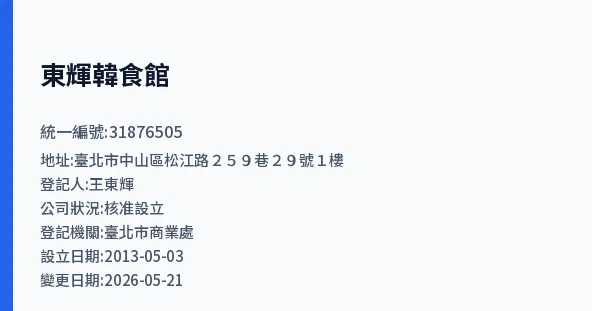 東輝韓食館的照片-統編 31876505(臺北市) 公司登記資料與營業項目詳細圖表
