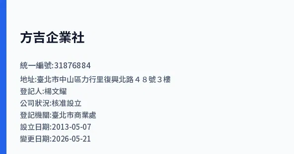 方吉企業社的照片-統編 31876884(臺北市) 公司登記資料與營業項目詳細圖表