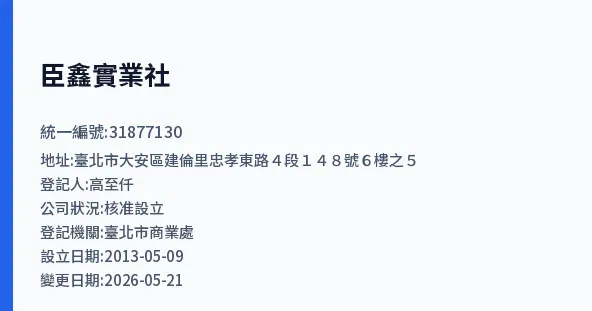 臣鑫實業社的照片-統編 31877130(臺北市) 公司登記資料與營業項目詳細圖表