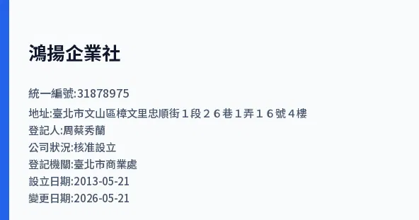 鴻揚企業社的照片-統編 31878975(臺北市) 公司登記資料與營業項目詳細圖表