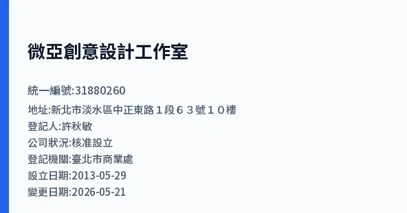 微亞創意設計工作室的照片-統編 31880260(新北市) 公司登記資料與營業項目詳細圖表
