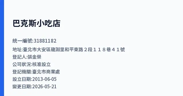 巴克斯小吃店的照片-統編 31881182(臺北市) 公司登記資料與營業項目詳細圖表
