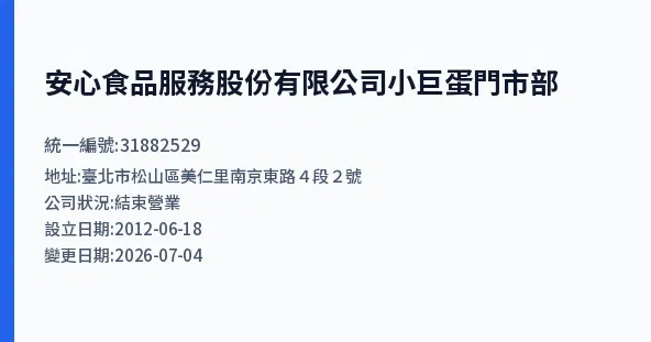 安心食品服務股份有限公司小巨蛋門市部的照片-統編 31882529(臺北市) 公司登記資料與營業項目詳細圖表