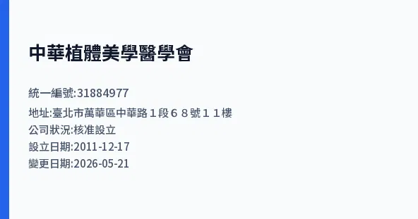中華植體美學醫學會的照片-統編 31884977(臺北市) 公司登記資料與營業項目詳細圖表