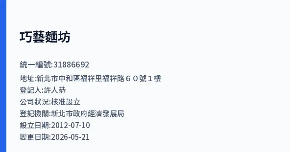 巧藝麵坊的照片-統編 31886692(新北市) 公司登記資料與營業項目詳細圖表