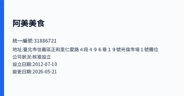 阿美美食的照片-統編 31886721(臺北市) 公司登記資料與營業項目詳細圖表