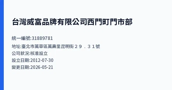 台灣威富品牌有限公司西門町門市部的照片-統編 31889781(臺北市) 公司登記資料與營業項目詳細圖表