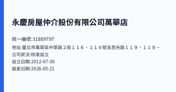 永慶房屋仲介股份有限公司萬華店的照片-統編 31889797(臺北市) 公司登記資料與營業項目詳細圖表