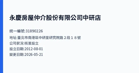 永慶房屋仲介股份有限公司中研店的照片-統編 31890226(臺北市) 公司登記資料與營業項目詳細圖表