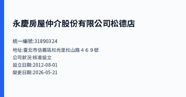 永慶房屋仲介股份有限公司松德店的照片-統編 31890324(臺北市) 公司登記資料與營業項目詳細圖表