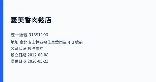 義美香肉鬆店的照片-統編 31891196(臺北市) 公司登記資料與營業項目詳細圖表