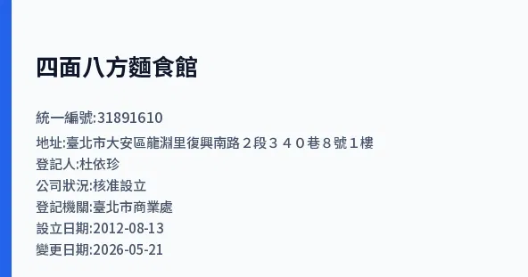 四面八方麵食館的照片-統編 31891610(臺北市) 公司登記資料與營業項目詳細圖表