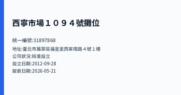 西寧市場1094號攤位的照片-統編 31897868(臺北市) 公司登記資料與營業項目詳細圖表