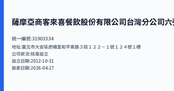 薩摩亞商客來喜餐飲股份有限公司台灣分公司六張犁門市的照片-統編 31903334(臺北市) 公司登記資料與營業項目詳細圖表