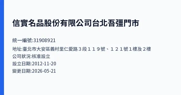 信實名品股份有限公司台北吾彊門市的照片-統編 31908921(臺北市) 公司登記資料與營業項目詳細圖表