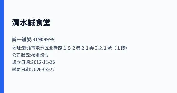 清水誠食堂的照片-統編 31909999(新北市) 公司登記資料與營業項目詳細圖表