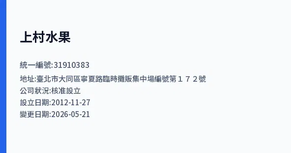 上村水果的照片-統編 31910383(臺北市) 公司登記資料與營業項目詳細圖表