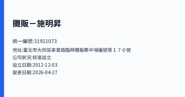 攤販-施明昇的照片-統編 31911073(臺北市) 公司登記資料與營業項目詳細圖表