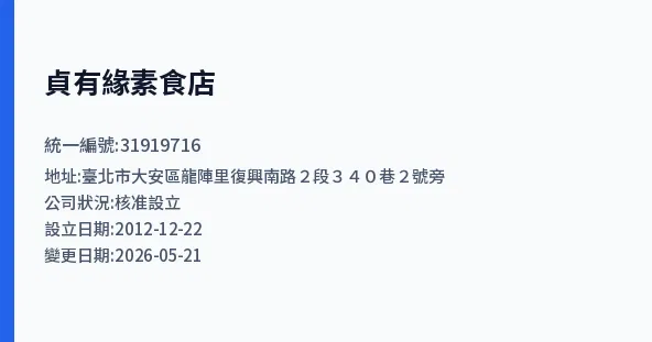 貞有緣素食店的照片-統編 31919716(臺北市) 公司登記資料與營業項目詳細圖表