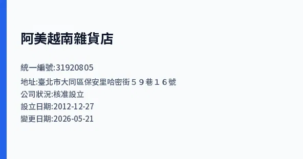阿美越南雜貨店的照片-統編 31920805(臺北市) 公司登記資料與營業項目詳細圖表