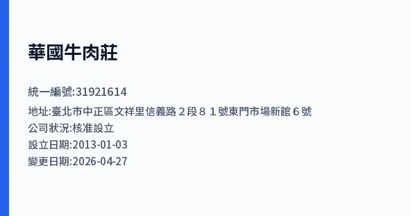 華國牛肉莊的照片-統編 31921614(臺北市) 公司登記資料與營業項目詳細圖表