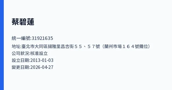 蔡碧蓮的照片-統編 31921635(臺北市) 公司登記資料與營業項目詳細圖表