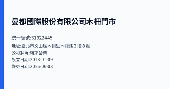 曼都國際股份有限公司木柵門市的照片-統編 31922445(臺北市) 公司登記資料與營業項目詳細圖表