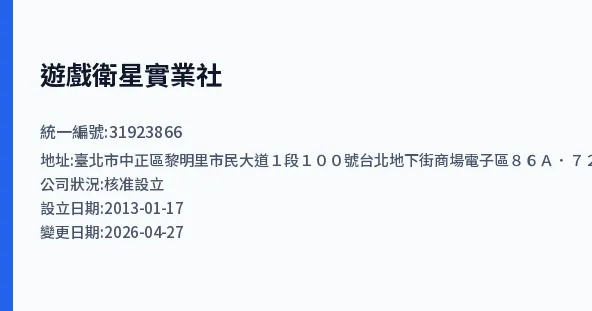 遊戲衛星實業社的照片-統編 31923866(臺北市) 公司登記資料與營業項目詳細圖表