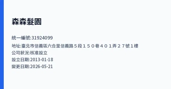 森森髮園的照片-統編 31924099(臺北市) 公司登記資料與營業項目詳細圖表