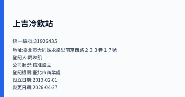 上吉冷飲站的照片-統編 31926435(臺北市) 公司登記資料與營業項目詳細圖表