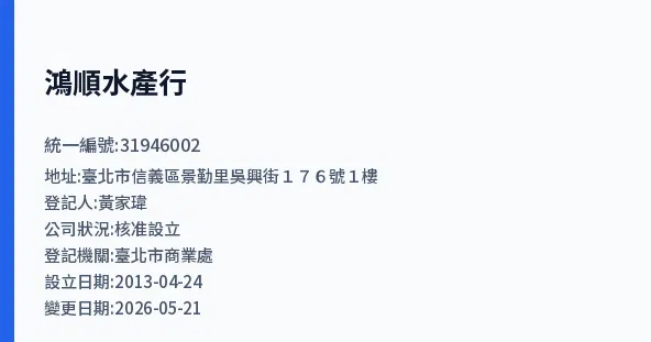 鴻順水產行的照片-統編 31946002(臺北市) 公司登記資料與營業項目詳細圖表